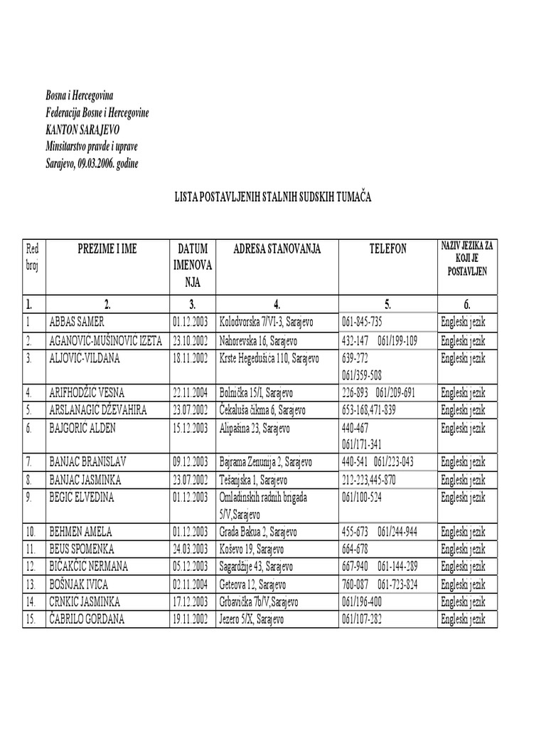 Sudski Tumaci | PDF