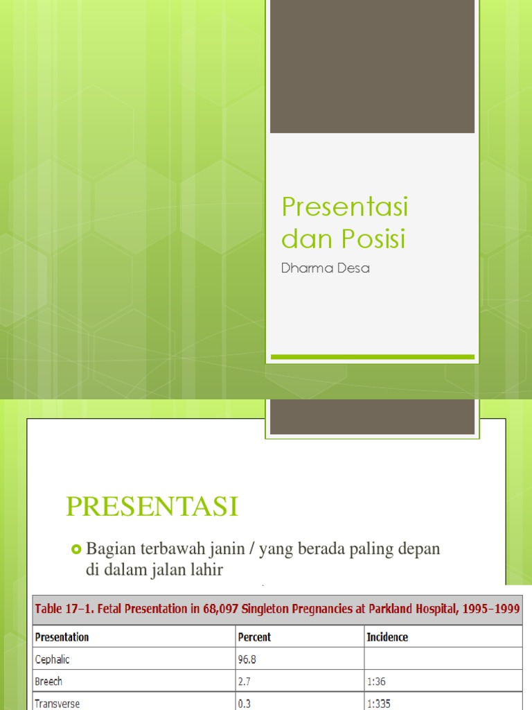 Malpresentasi Dan Malposisi | PDF | Seni & Disiplin Bahasa | Kesehatan ...