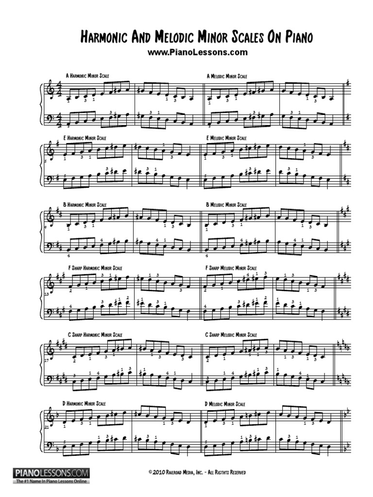 A Harmonic Minor Scale Piano