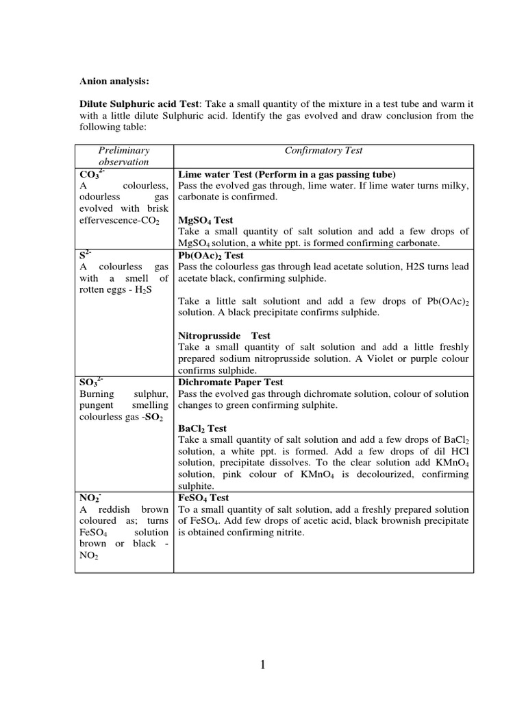 Chemistry SALT ANALYSIS (Test For Anion) | PDF | Sets Of Chemical ...