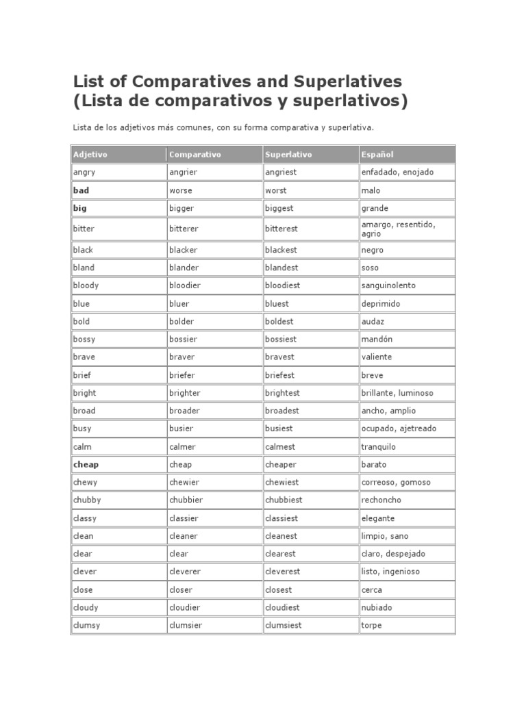 Spanish Comparatives and Superlatives List | PDF