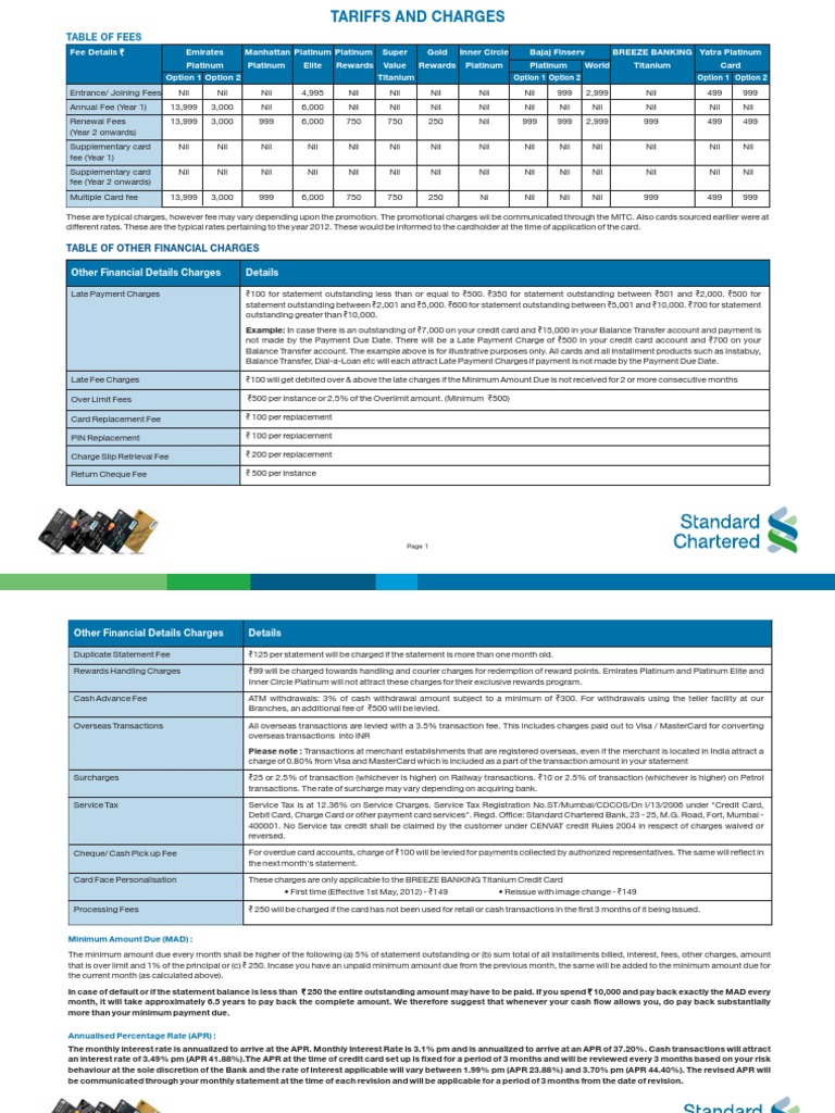Fees and Charges Guide | PDF | Annual Percentage Rate | Interest