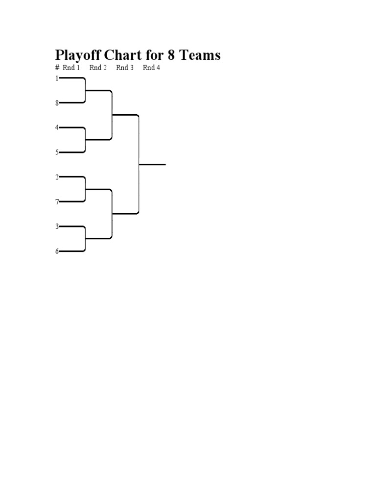 Playoff Chart For 8 Teams | PDF