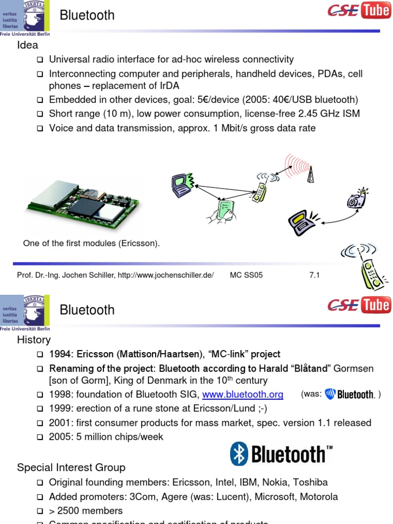 Bluetooth Architecture | Radio Frequency Identification | Ieee 802.11
