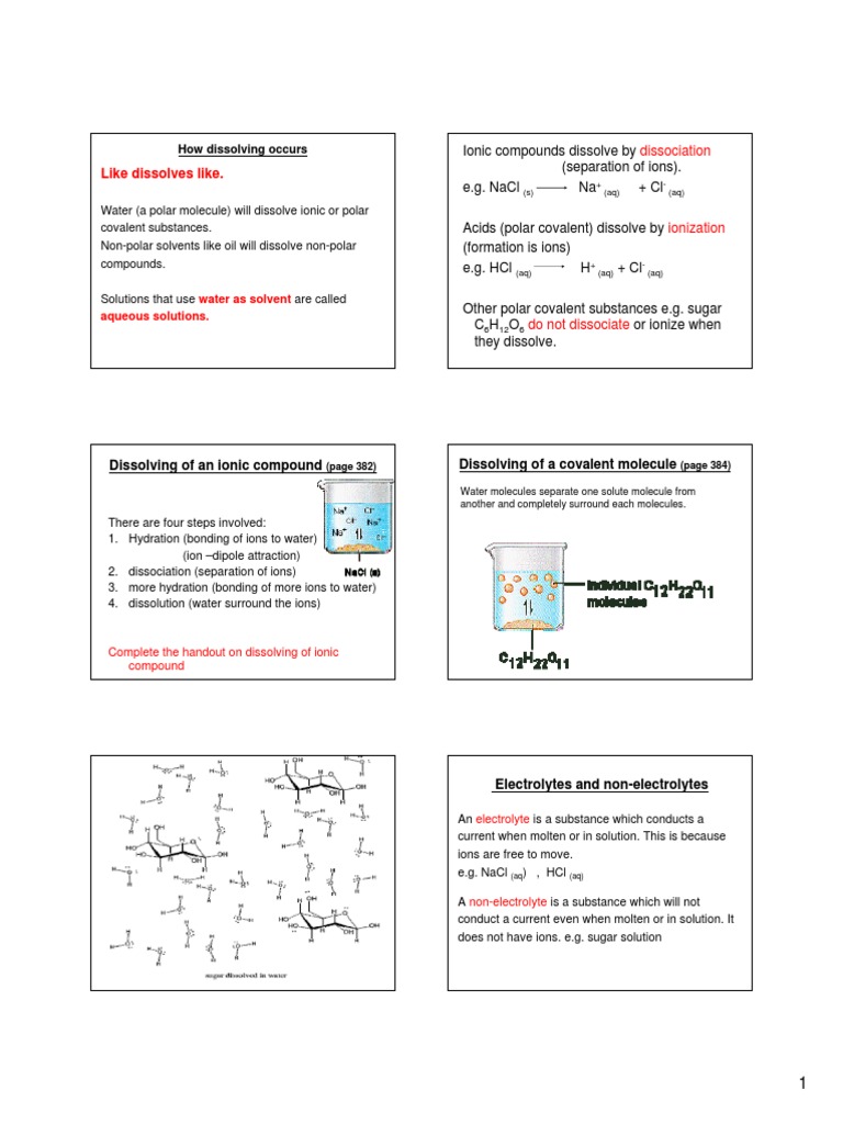 2b. How Substances Dissolve | PDF