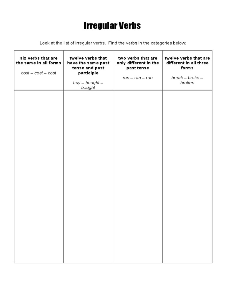List of Irregular Verbs Explained | PDF | Foreign Language Studies | Poetry