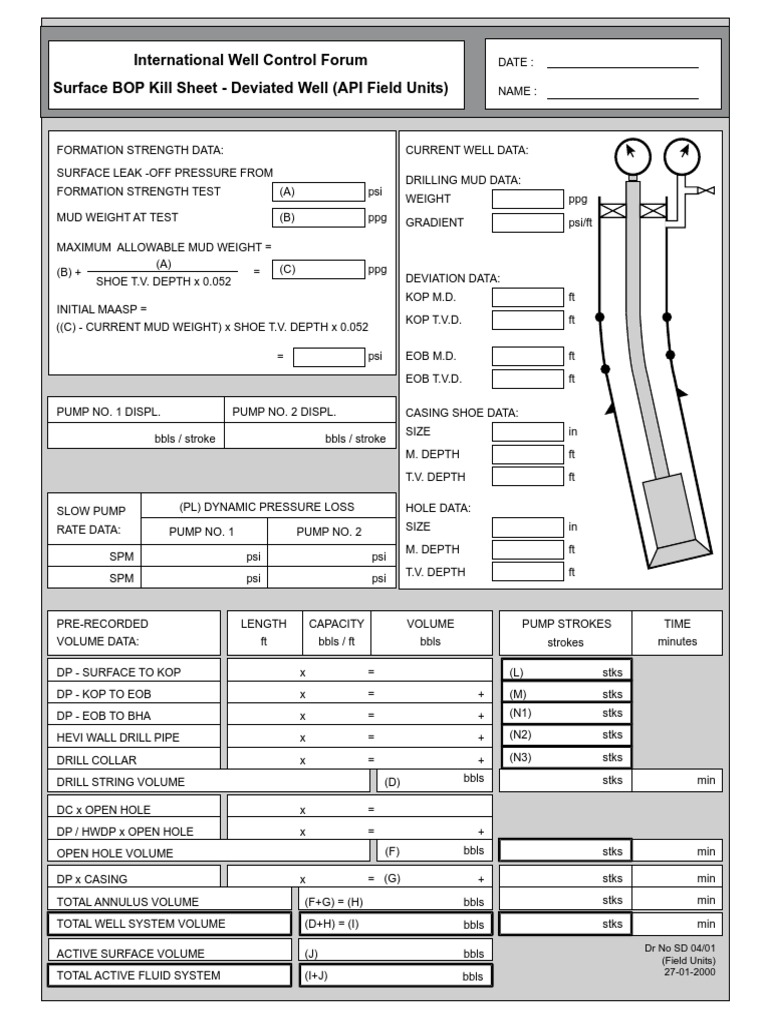 Surface BOP Stack Operations API - Deviated Well Kill Sheet | PDF | Casing (Borehole ...