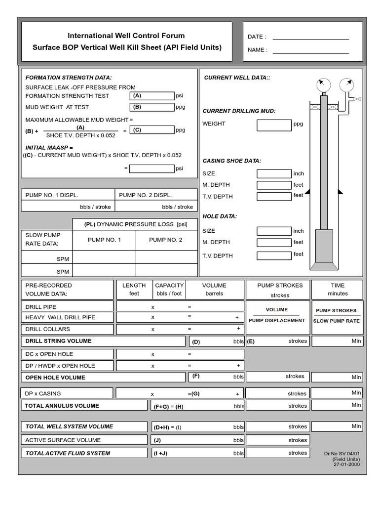 Surface BOP Kill Sheet Overview | PDF | Teaching Methods & Materials ...
