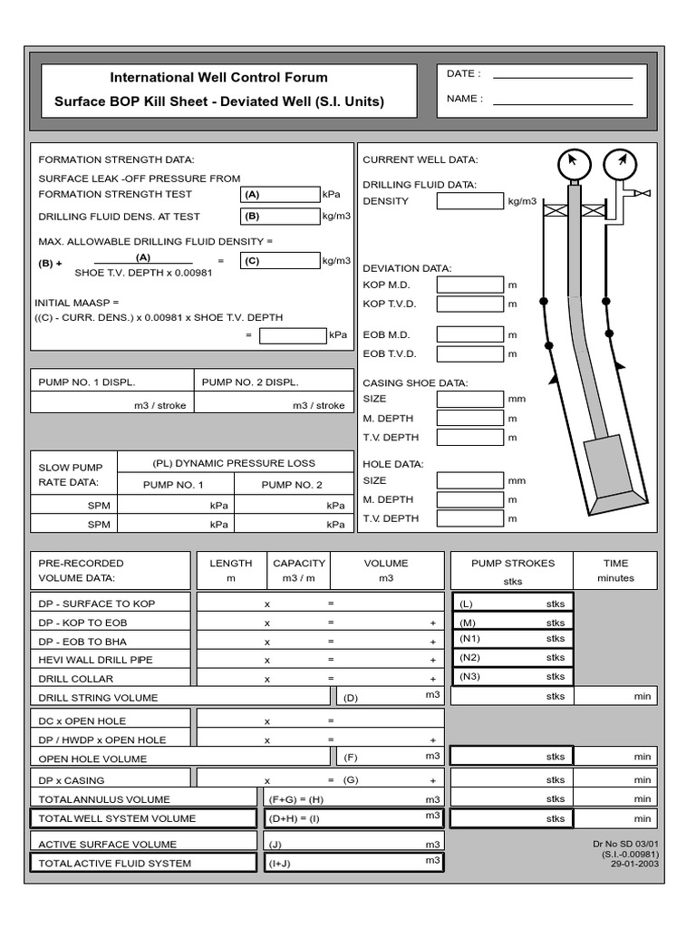 Surface BOP Kill Sheet Overview | PDF | Energy Technology | Continuum ...