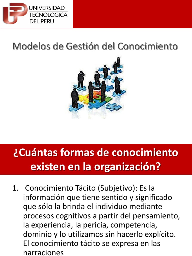 Modelos de Gestion Del Conocimiento | PDF