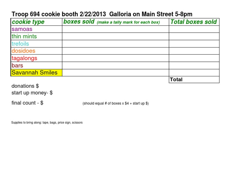 Girl Scout Cookie Booth Tracker | PDF | Cooking, Food & Wine
