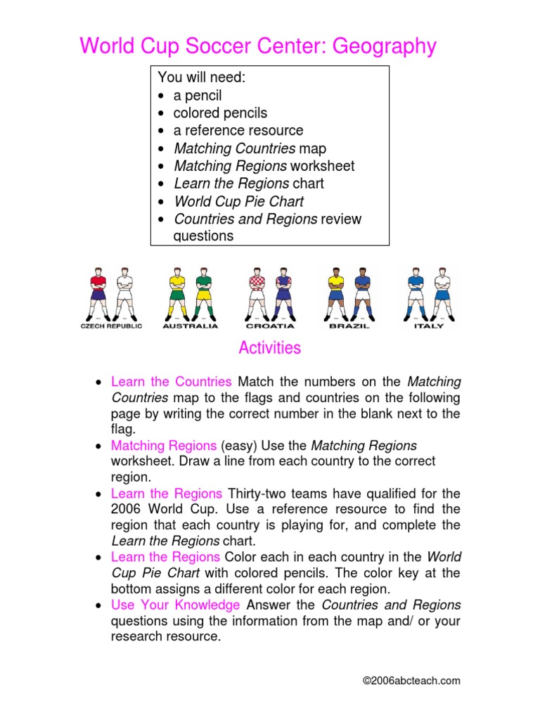 World Cup Soccer Center Geography 3 | PDF | National Association ...