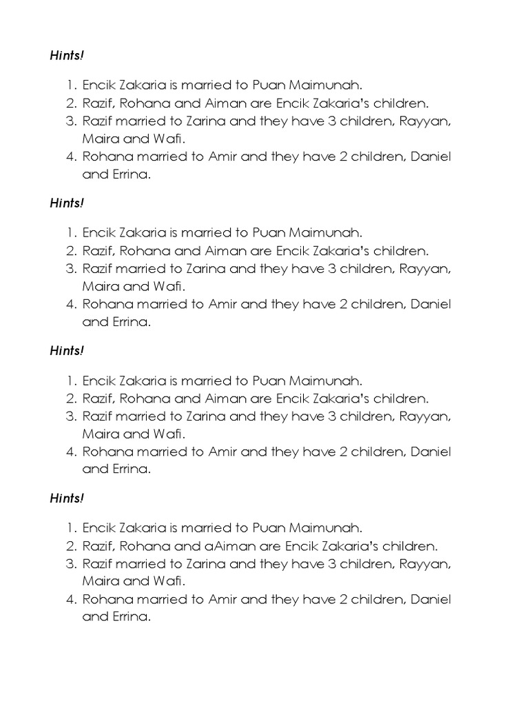 Encik Zakaria's Family Tree Overview | PDF | Home & Garden