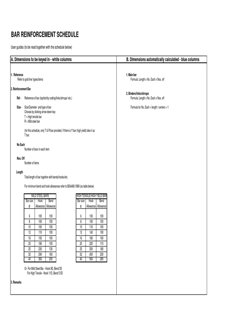 Bar Reinforcement Schedule | PDF | Home & Garden | Science & Mathematics