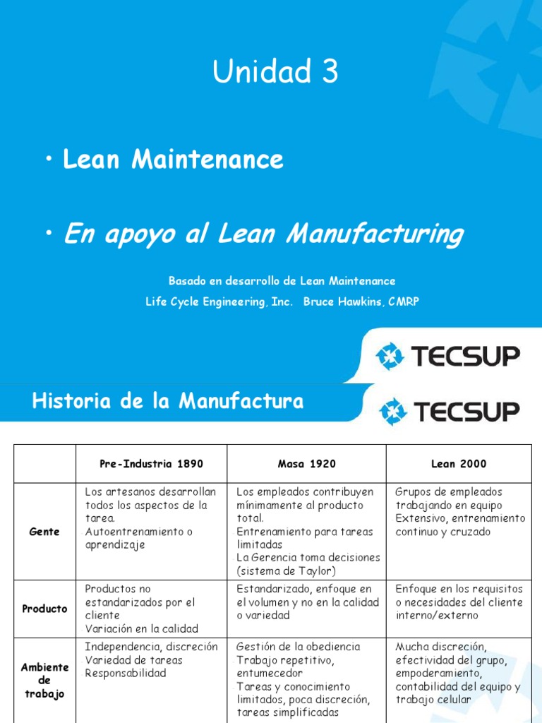 Unidad 10 (Lean - Maintenance) | PDF | Lean Manufacturing | Calidad ...