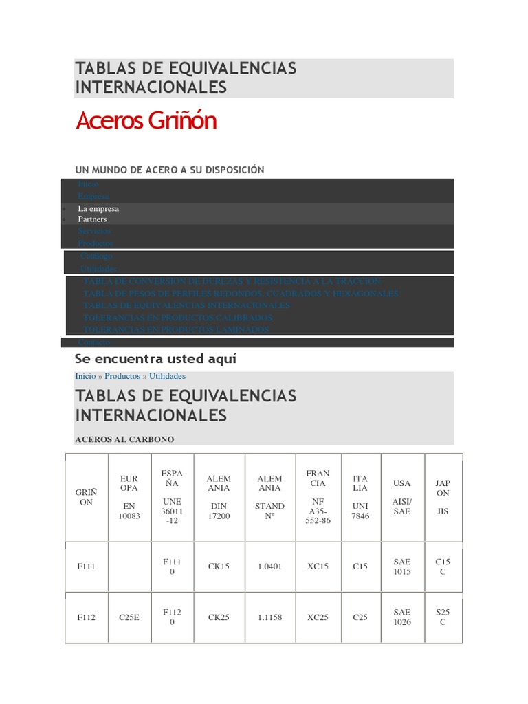 Tablas de Equivalencias Internacionales de Aceros | PDF