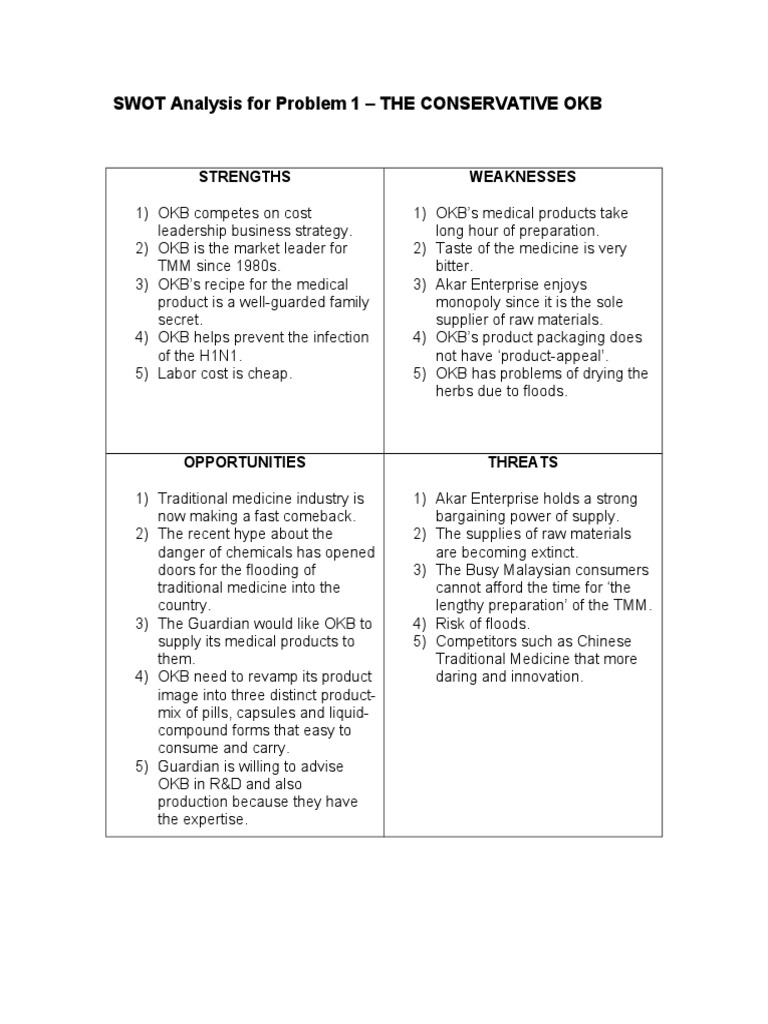 SWOT Analysis: OKB's Market Strategy | PDF