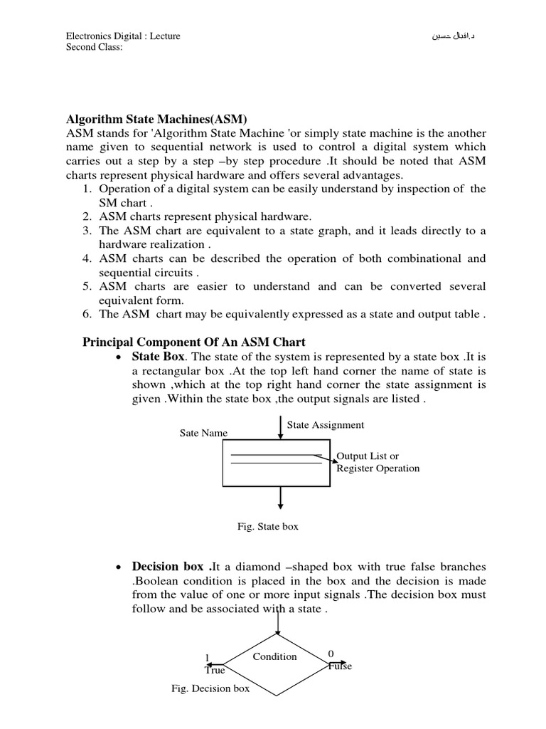 Asm 1 | PDF | Digital Electronics | Computer Engineering