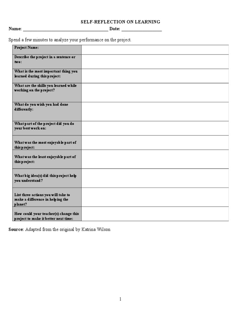 Project Self-Reflection Template | PDF | Art