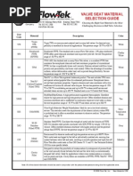 CEng Competence Exemplars | PDF | Competence (Human Resources ...