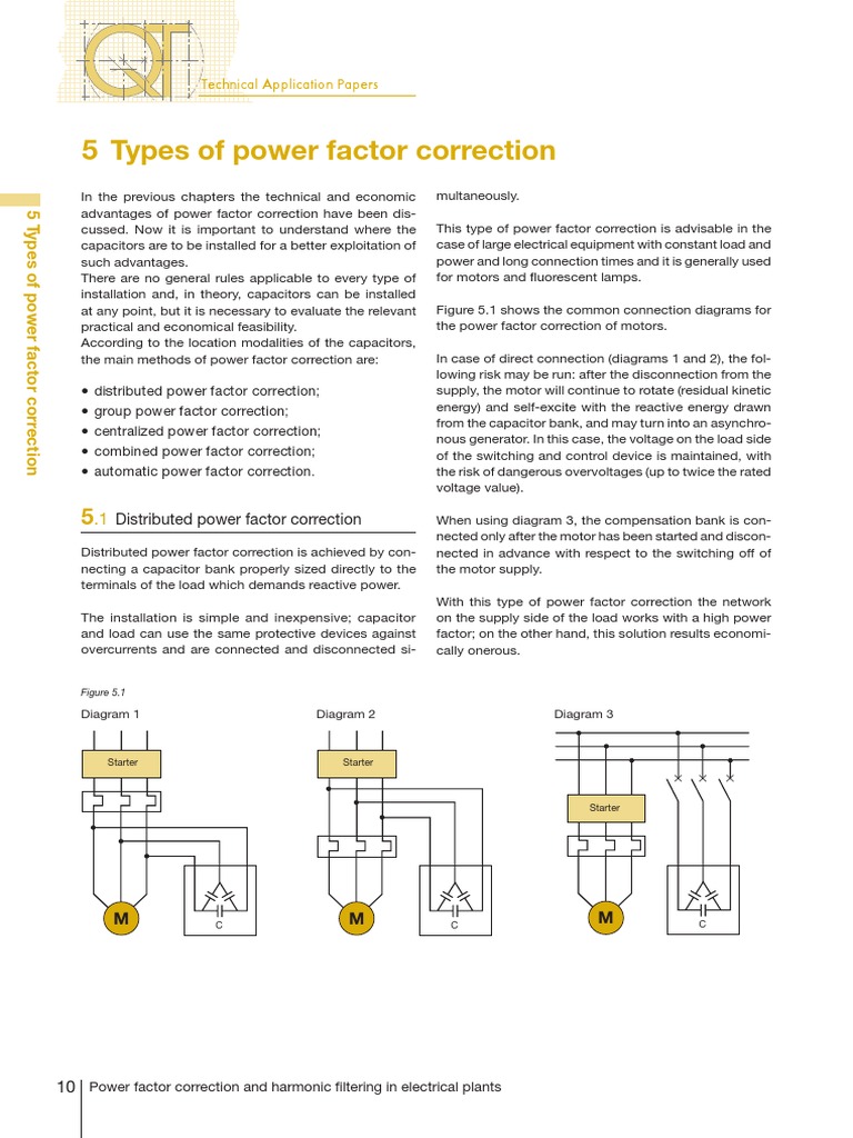 Power Factor Correction Types | PDF | Ac Power | Capacitor