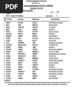 PRC Notice of Admission (NOA) Form | PDF | Economy Of The Philippines ...