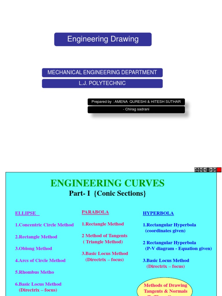 Engineering CURVE 1 | PDF | Ellipse | Perpendicular