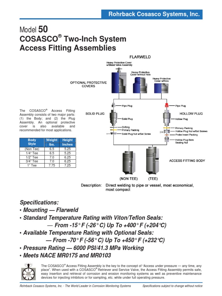 Cosasco Two-Inch System Access Fitting Assemblies: Model | PDF | Valve ...