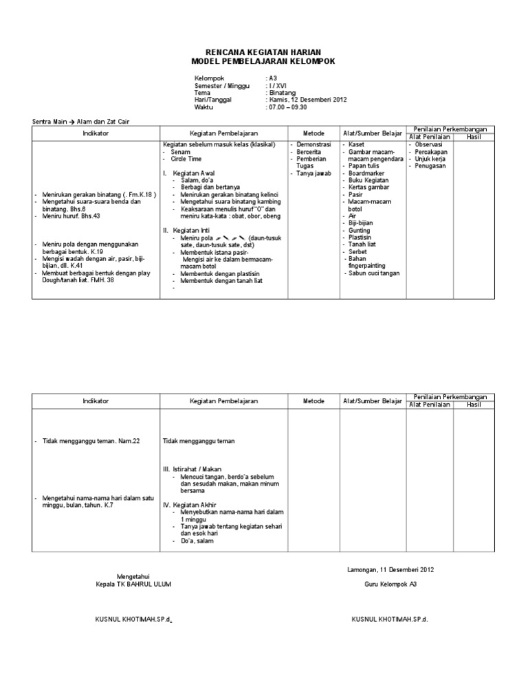 RKH TK A Dharma Wanita | PDF