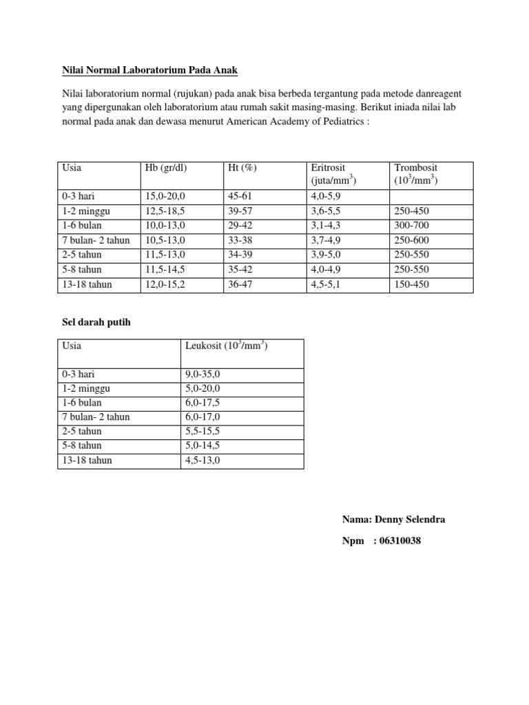 Nilai Normal Laboratorium Pada Anak | PDF | Pengembangan Diri
