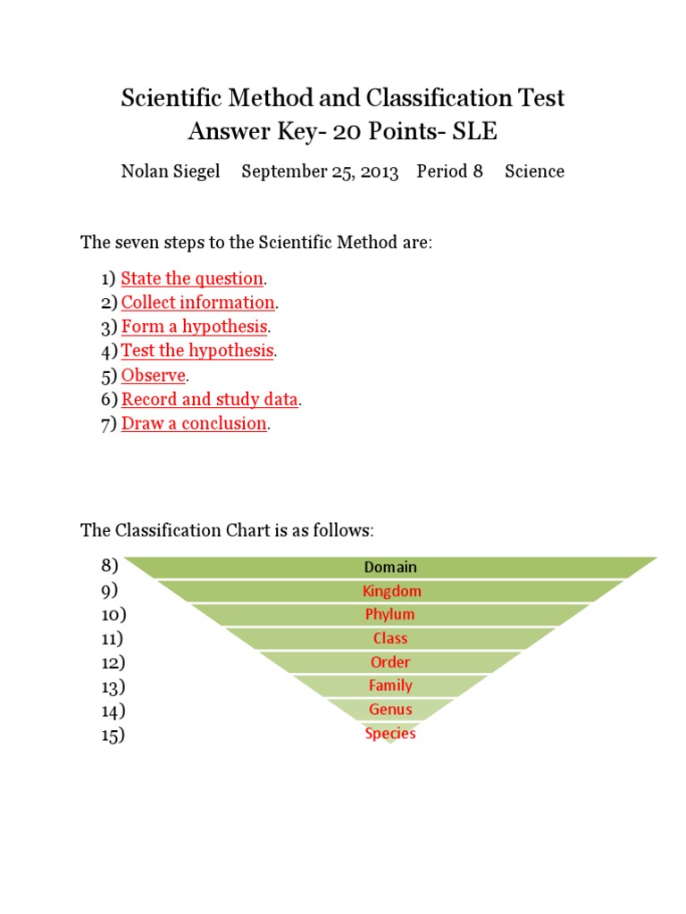 Ak Scientific Method and Classification Test | PDF | Experiment ...