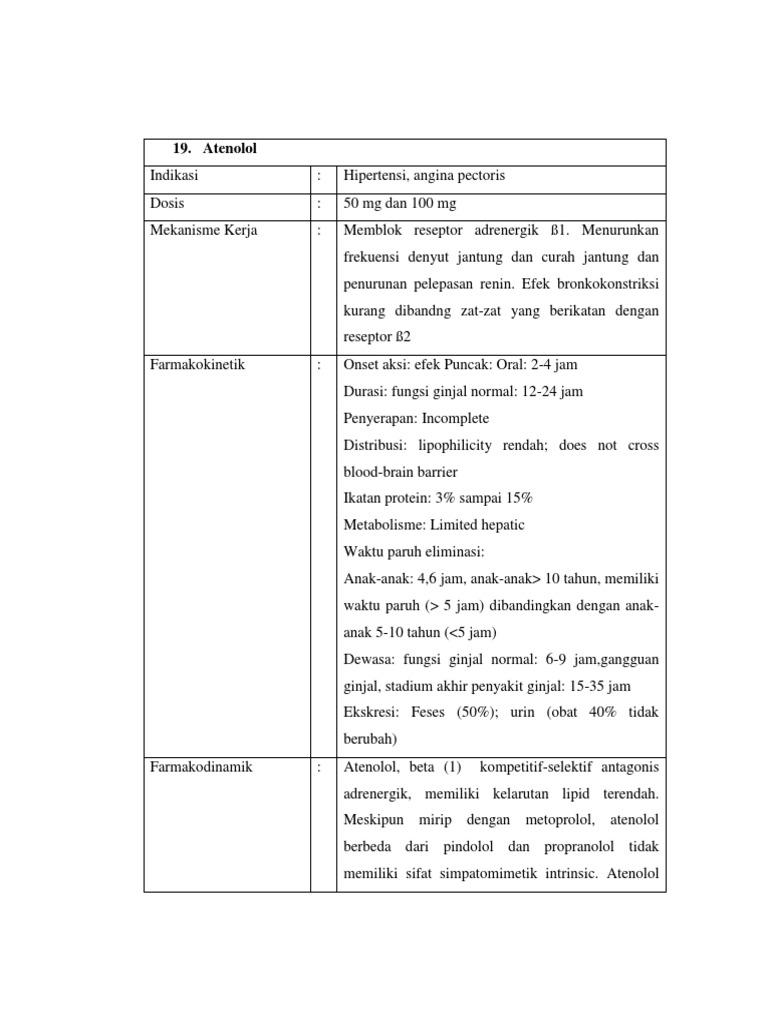 Atenolol FIX Edit Terakhir - Docx Chaca | PDF