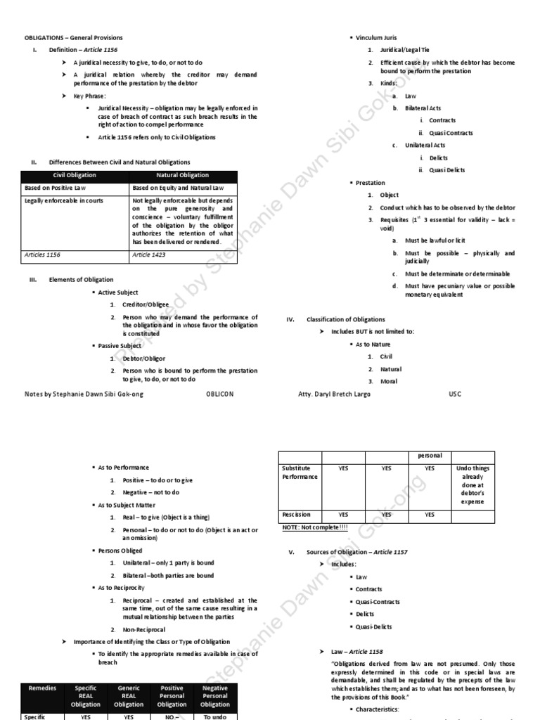 1. General Provisions - Notes - Obligations and Contracts | Burden Of ...