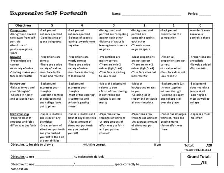 Expressive Self-Portrait Rubric | PDF | Communication Design | Art Media