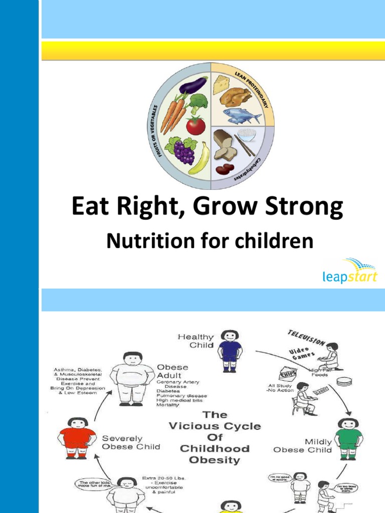Eat Right, Grow Strong: Nutrition For Children | PDF | Fat | Nutrition