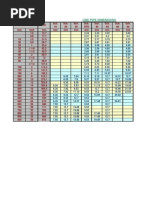 Pipe Spacing Chart | PDF | Dimension | Pipe (Fluid Conveyance)