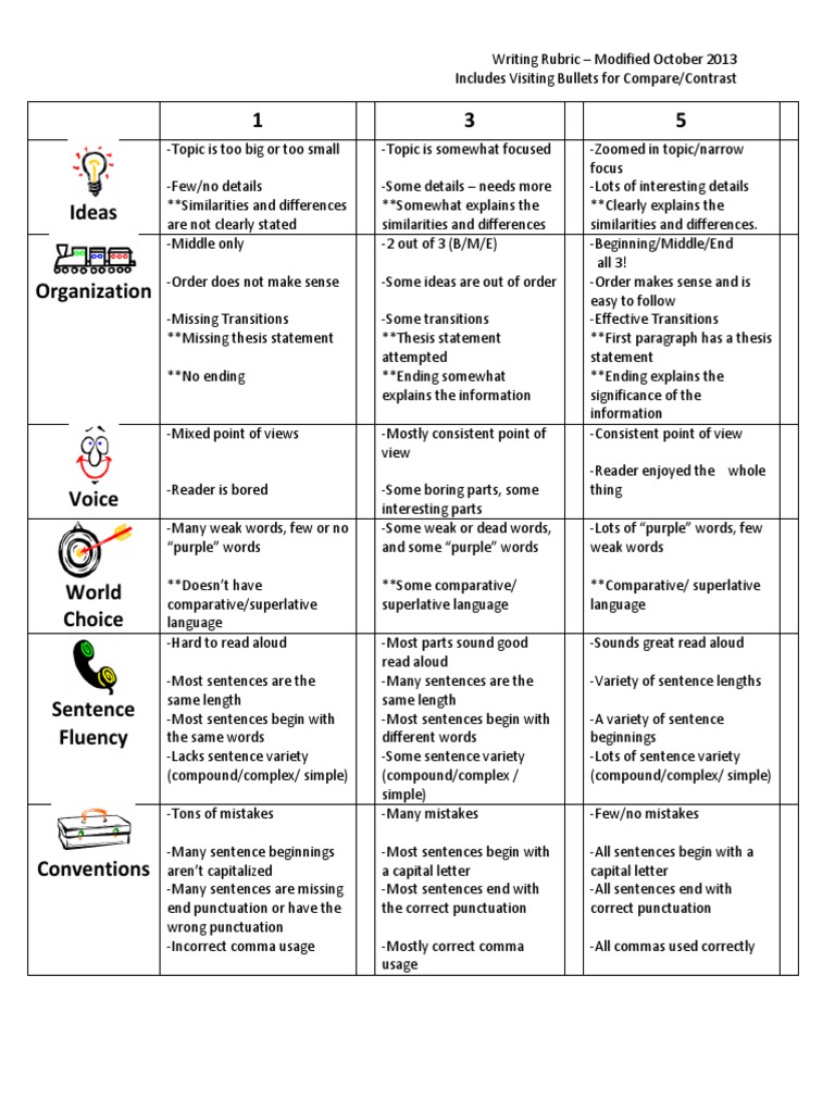 Rubric Compare Contrast | PDF