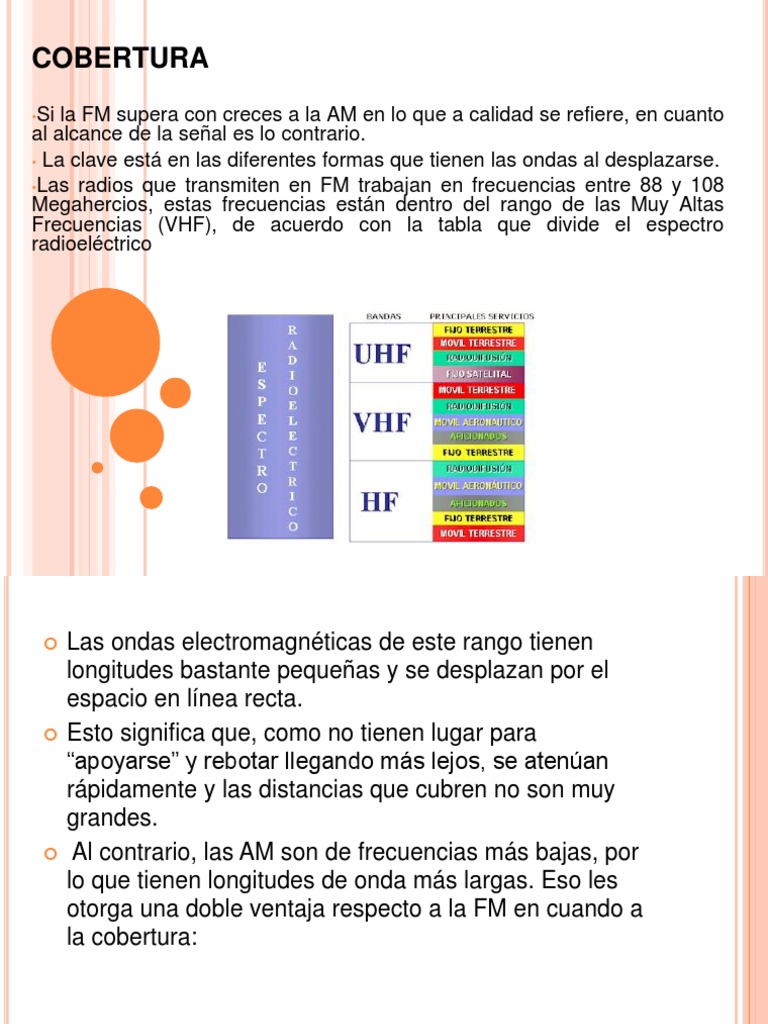 Comparacion Entre Am y Fm | Modulación de frecuencia | Olas