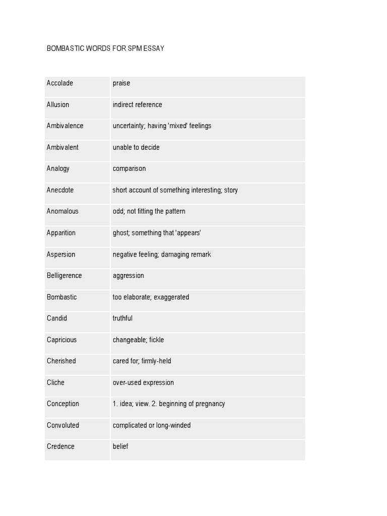 Essential Bombastic Words for SPM | PDF | Language Arts & Discipline