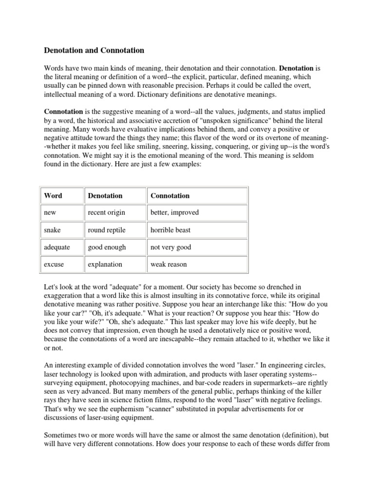 Denotation and Connotation | Download Free PDF | Museum | Definition