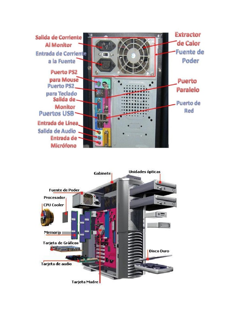 Partes Internas del CPU y su Función | PDF | Disco flexible ...