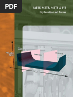 Free MTBF MTTR Calculator Template Excel Download | PDF