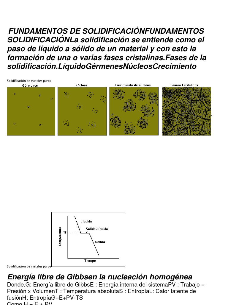 FUNDAMENTOS DE SOLIDIFICACIÓNFUNDAMENTOS SOLIDIFICACIÓNLa ...