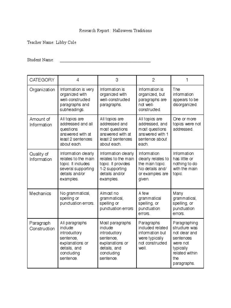 Halloween Traditions Rubric | PDF | Career & Growth | Language Arts ...