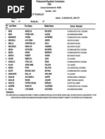 PRC Notice of Admission (NOA) Form | PDF | Economy Of The Philippines ...