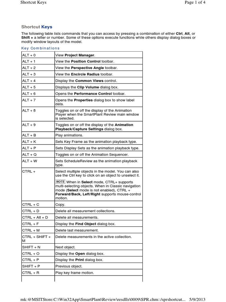 SPR Shorcut Keys | PDF | Keyboard Shortcut | Control Key