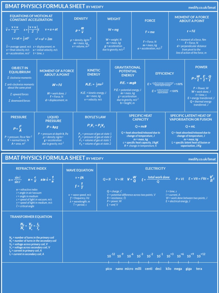 Bmat Physics Formula Sheet | PDF | Force | Mass