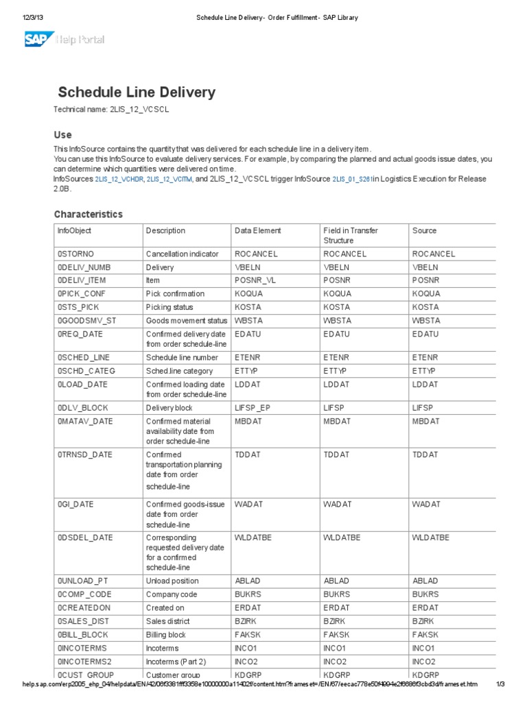 SAP Schedule Line Delivery Guide | PDF | Delivery (Commerce) | Warehouse