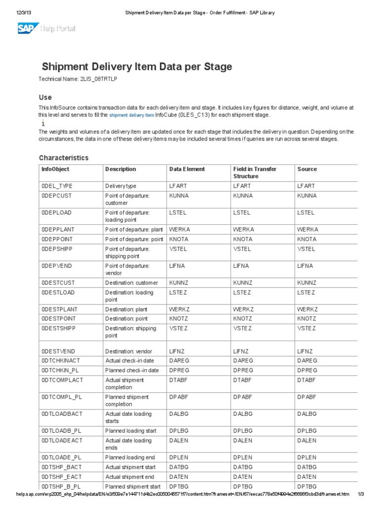 SAP Shipment Delivery Item Overview | PDF | Data | Industries