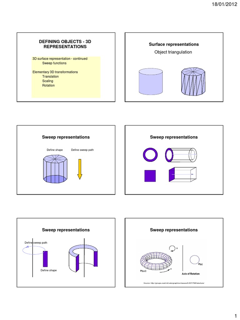 Sweep - Translational and Rotational | Download Free PDF | Matrix ...